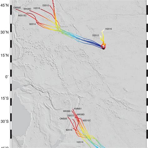 Eight Proposed Models For Pacific Absolute Motion See Text Download Scientific Diagram