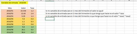 Calcular sql server Stack Overflow en español