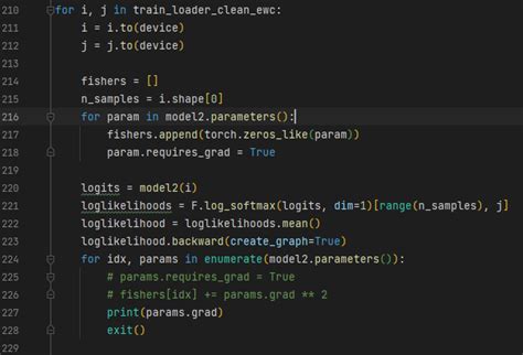 None Type Return While Trying To Find Gradient Of Models Parameters