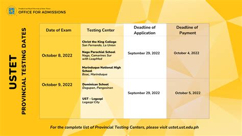 Are You Ready With Ustets Ust Office For Admissions Facebook