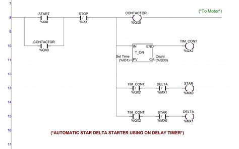 program plc star delta manfaat dan kegunaannya jasa program plc