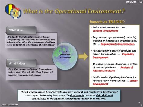 What Is Operational Environment Army At Christina Gonzales Blog