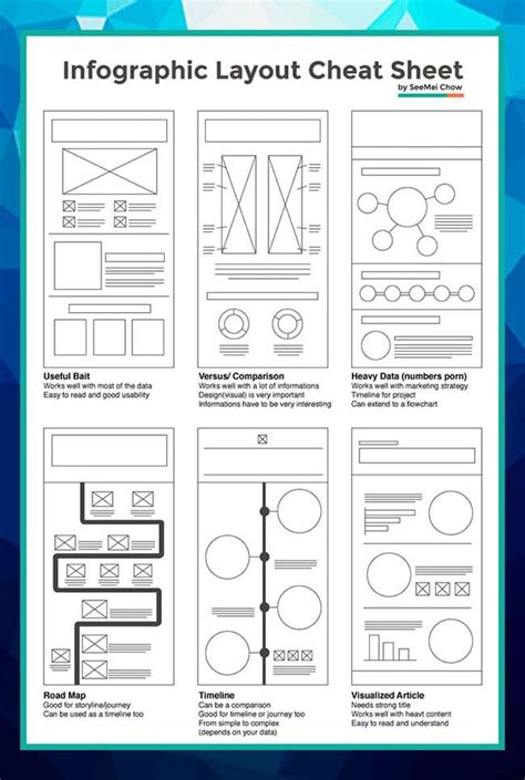 Infographic Layout Cheat Sheet