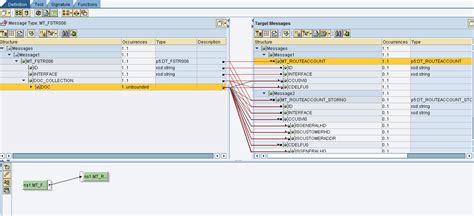 What Could Be The Reason For This Error In Sap Pi Sap Community