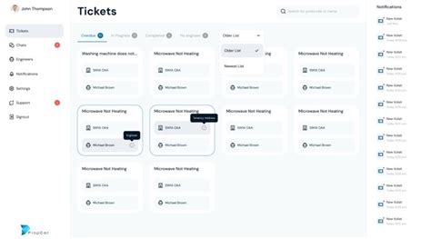 Propcat A Simple Property Issue Management Dashboard Propcat Posted