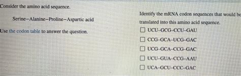 Solved The Codon Table Identifies The Amino Acid Sequence