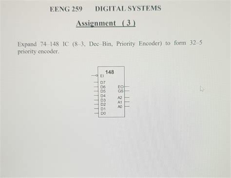 Solved Expand 74 148 Ic 8 3 Dec Bin Priority Encoder To