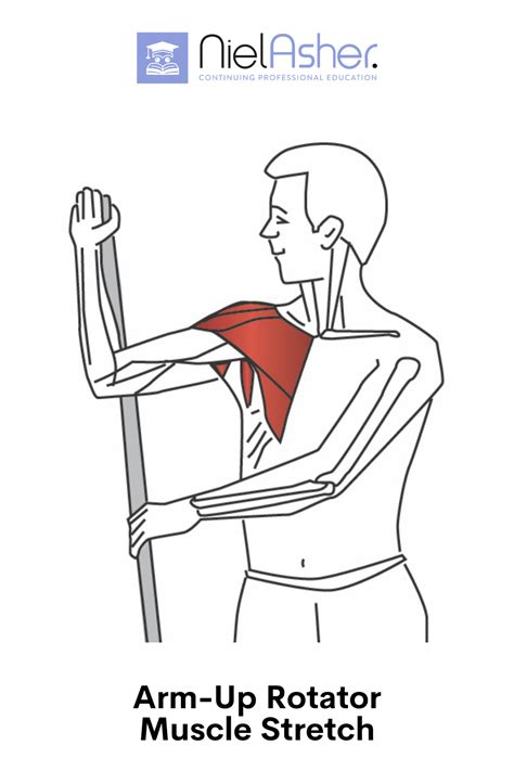 How To Treat A Trigger Point Subscapularis Artofit