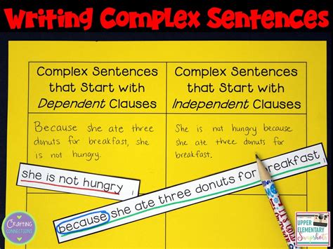 Upper Elementary Snapshots Exploring Complex Sentences