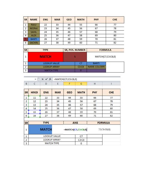advanced excel pdf