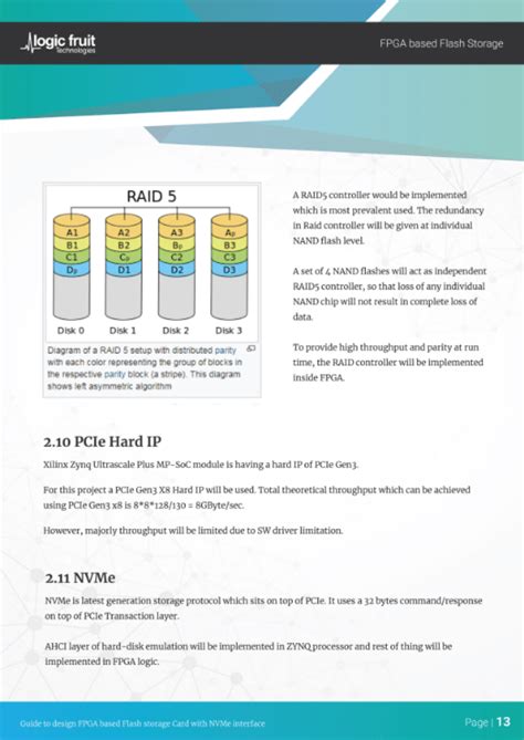 Guide To Design Fpga Based Flash Storage Card With Nvme Interface