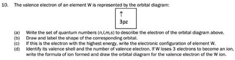 Solved The Valence Electron Of An Element W Is Represented By The