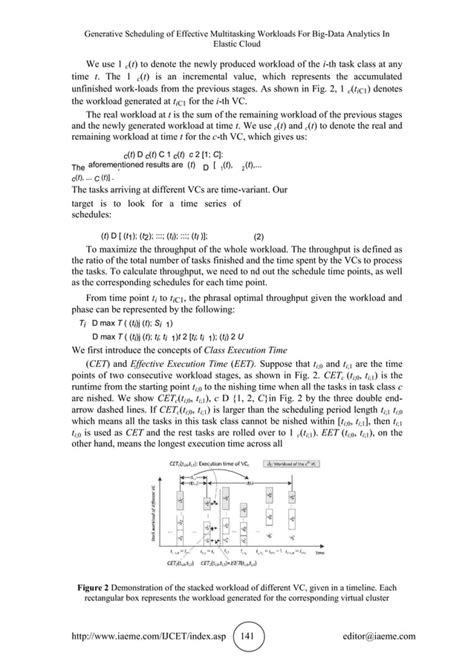Generative Scheduling Of Effective Multitasking Workloads For Big Data Analytics In Elastic