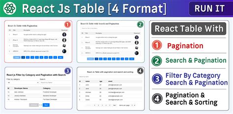 React Js Table With Pagination Search And Pagination Filter Sorting Example React Js Table With Pagination Search And Pagination Filter Sorting Example