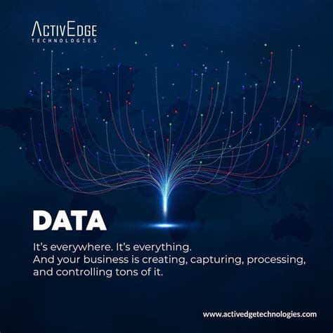 Activedge Technologies Limited On Linkedin Activedgetech