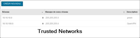 [solved] openvpn connection no internet access support nethserver community