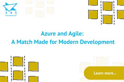Unlocking Innovation Azure And Agile Development