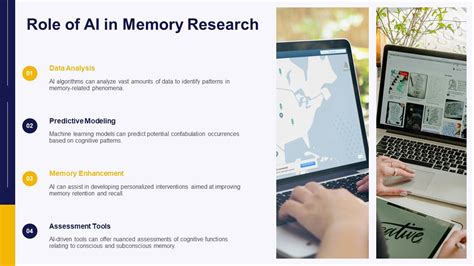 Role Of Ai In Memory Research Confabulation PPT Sample ACP PPT Sample