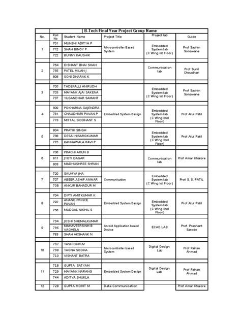 b tech final year project group name pdf electronics computer
