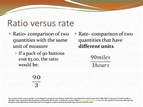 File Finding Unit Rates Pdf NCSC Wiki