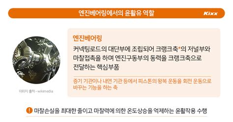 자동차 윤활과 윤활유의 기능 전문가칼럼 Kixx 엔진오일 블로그