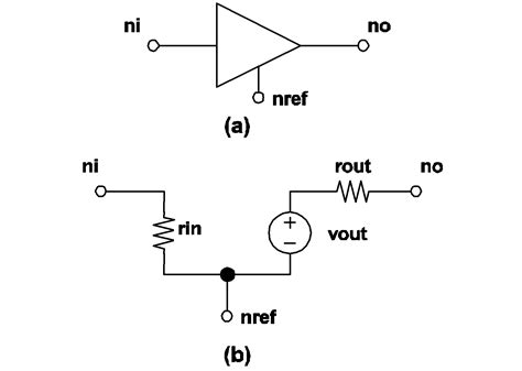 SIMPLIS Reference Device Models Used In Simplis
