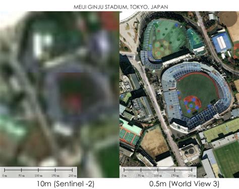 Scale And Resolution In Gis Understand Key Concepts