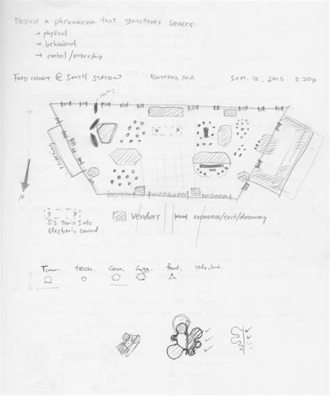 Mapping Public Space South Station Process A Design Journal