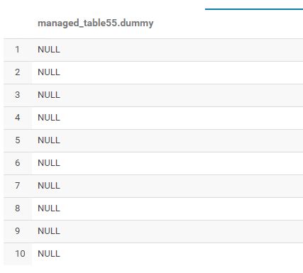 apache spark - Loading Parquet File into a Hive Table stored as Parquet ...