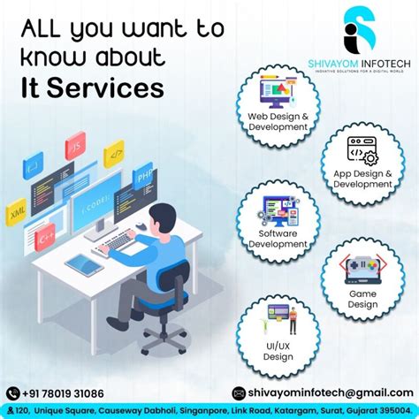 Techinnovation Webdev Gamedesign Shivayom Infotech