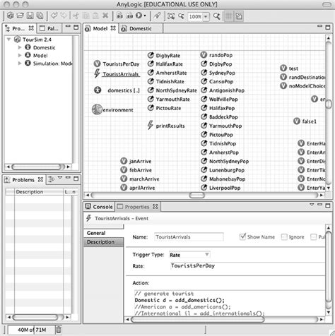 3 Anylogic Developer Environment Based On Eclipse Ide This Interface
