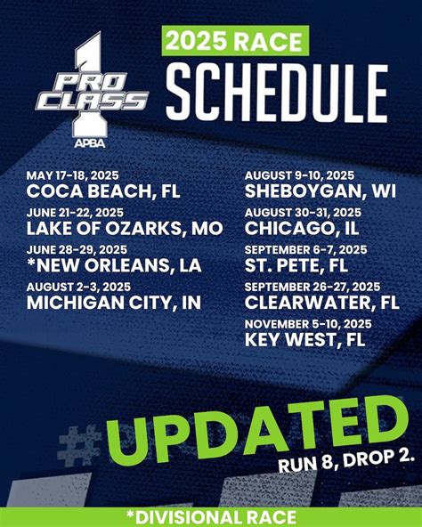 Pro Class 1 To Welcome Mti In 2025 Mti Marine Technology Inc News