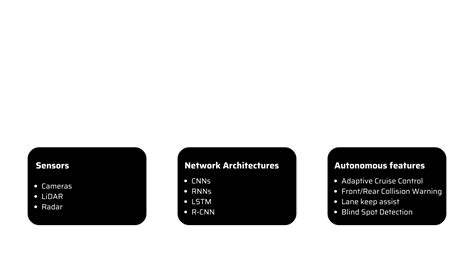 Artificial Intelligence Ai Utilizing Deep Learning Techniques To