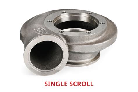 Single Scroll Vs Twin Scroll Turbocharger Arashi Dynamics