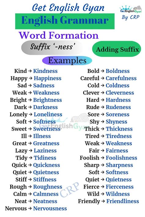 Word Formation Adding Suffix Ness Word Formation English