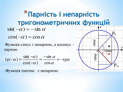 Знаки значень тригонометричних функцій Парність і непарність тригонометричних функцій