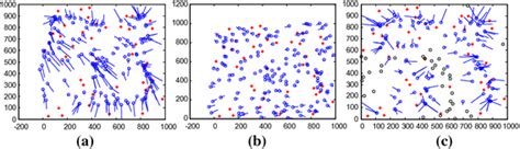 Localization Errors Of Amorphous Mds Map And Apit A Amorphous034 B