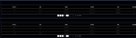 自行车租赁系统 很新的毕设项目带支付宝支付和功能讲解 腾讯云开发者社区 腾讯云