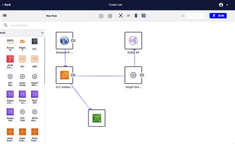 Version 20 Mar 26 2020 Whats New Cloudwize