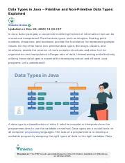 Understanding Java Data Types: Primitive vs. Non-Primitive | Course Hero