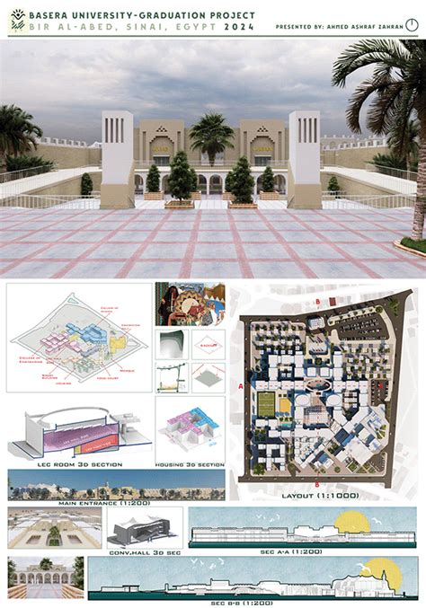 Basera University Design Project Behance