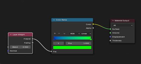 Shaders How Do I Bake My Image Texture Which Has A Layer Weight Node