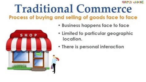 PHP JavaScript Static E Commerce Website Design Service With Chat