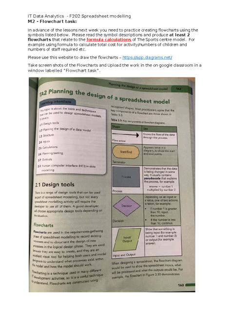 F202 M2 Flowchart Task It Data Analytics F202 Spreadsheet