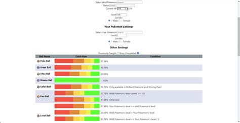 GitHub hungjsong pokedex Site that allow users to search for and view Pokédex entries create
