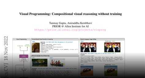 Paper Page Visual Programming Compositional Visual Reasoning Without Training