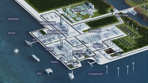 Energy Transition Distributor Siemens Indonesia