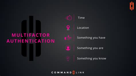 Understanding Multifactor Authentication Strengthening Your Security Posture Commandlink