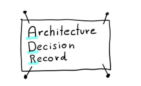 Desvendando E Entendendo As Diferenças Entre Dtos Interfaces E Types