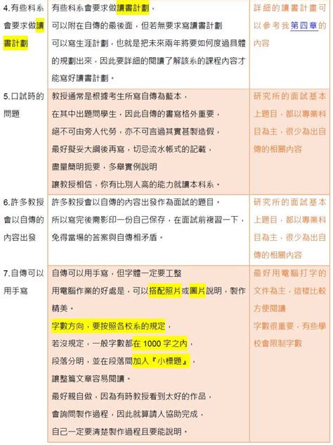 [推甄攻略] 03自傳撰寫 理工科系適用